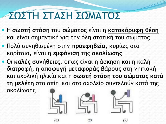 Σωστή στάση σώματος – ΓN Ηρακλείου Βενιζέλειο
