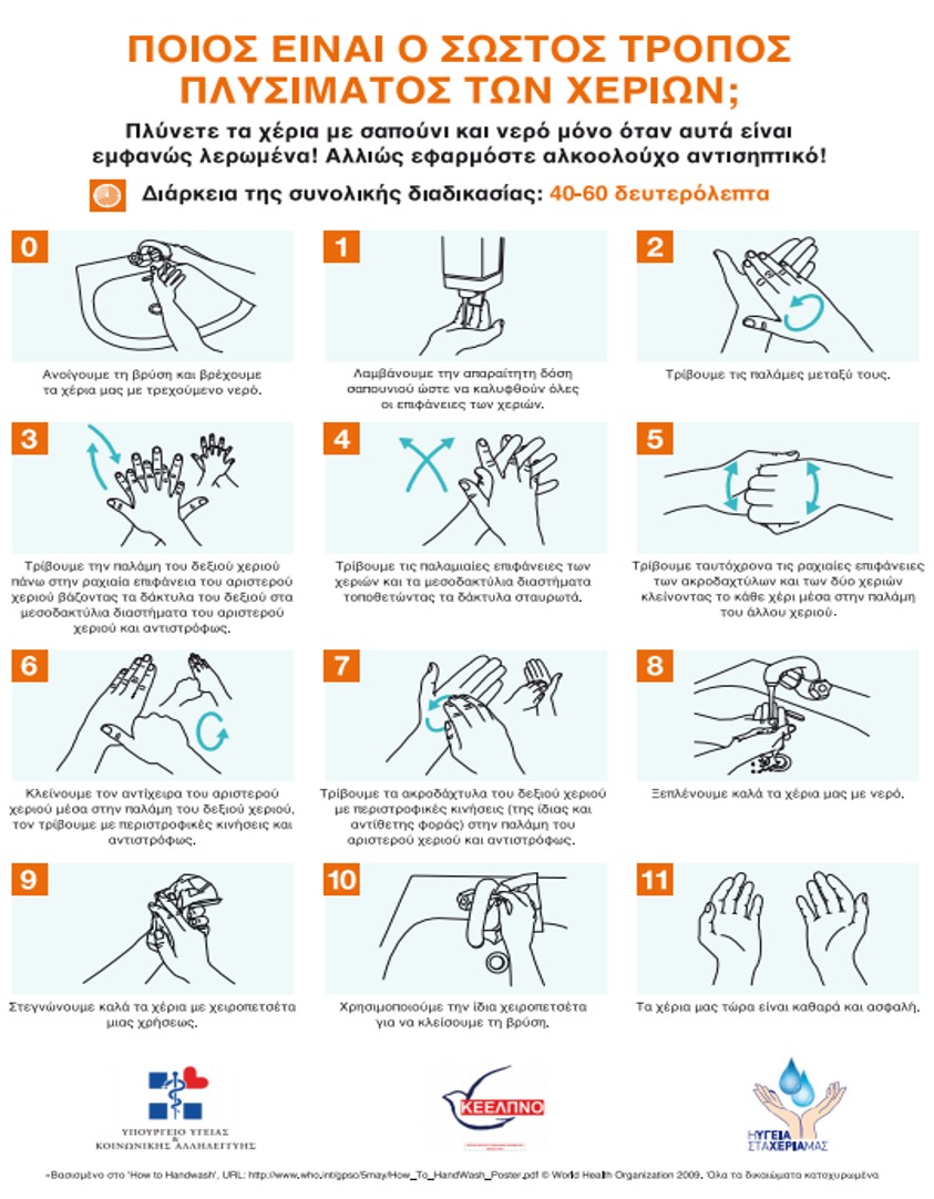 Απογευματινά Ιατρεία – ΓN Ηρακλείου Βενιζέλειο