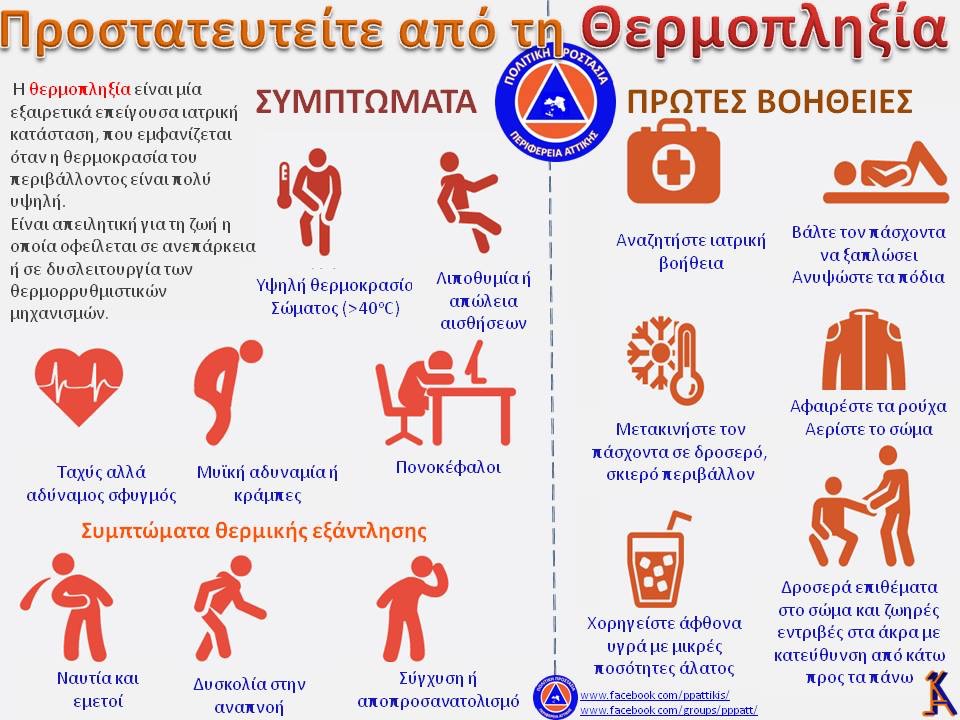 e-Άδεια - ΓN Ηρακλείου Βενιζέλειο