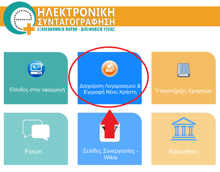 Οδηγίες εγγραφής για ιατρούς σε ηλεκτρονική συνταγογράφηση (ΗΔΙΚΑ) και ...