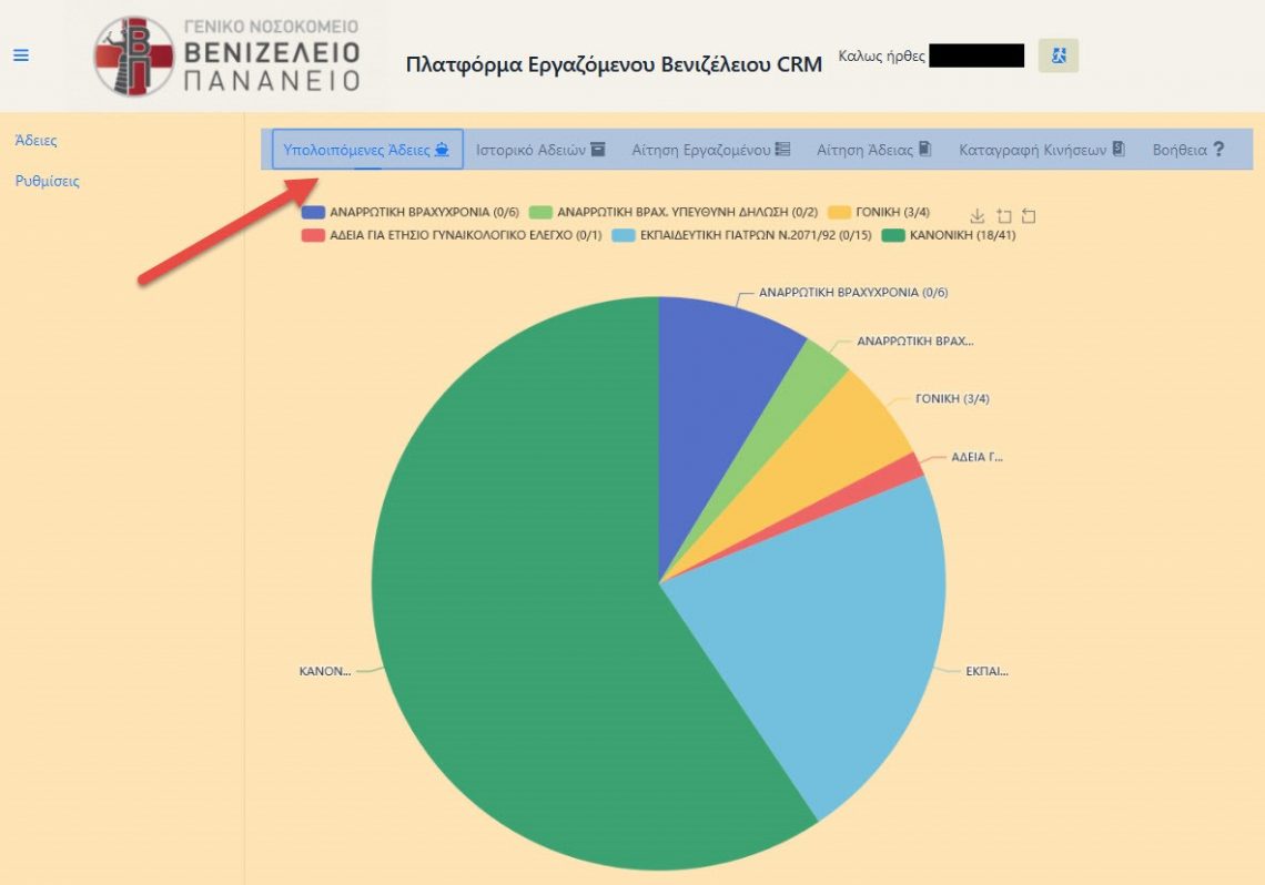 e-Άδεια/Αίτηση – ΓN Ηρακλείου Βενιζέλειο