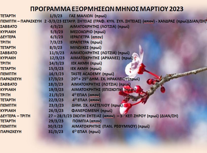Πρόγραμμα εξορμήσεων Κέντρου Αίματος Γ.Ν. «Βενιζέλειο – Πανάνειο» μηνός ...