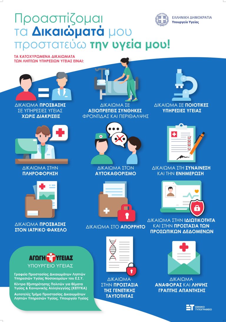 ΓN Ηρακλείου Βενιζέλειο