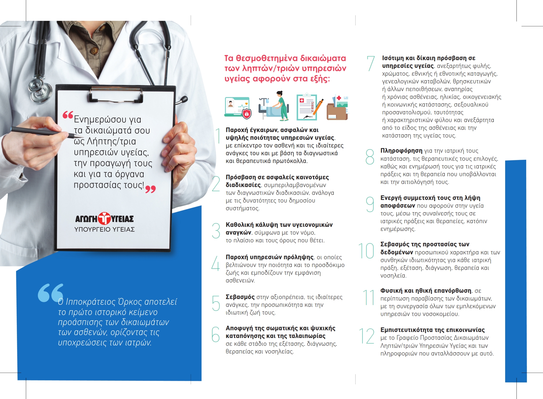 Δικαιώματα ληπτών/τριών υπηρεσιών υγείας – ΓN Ηρακλείου Βενιζέλειο